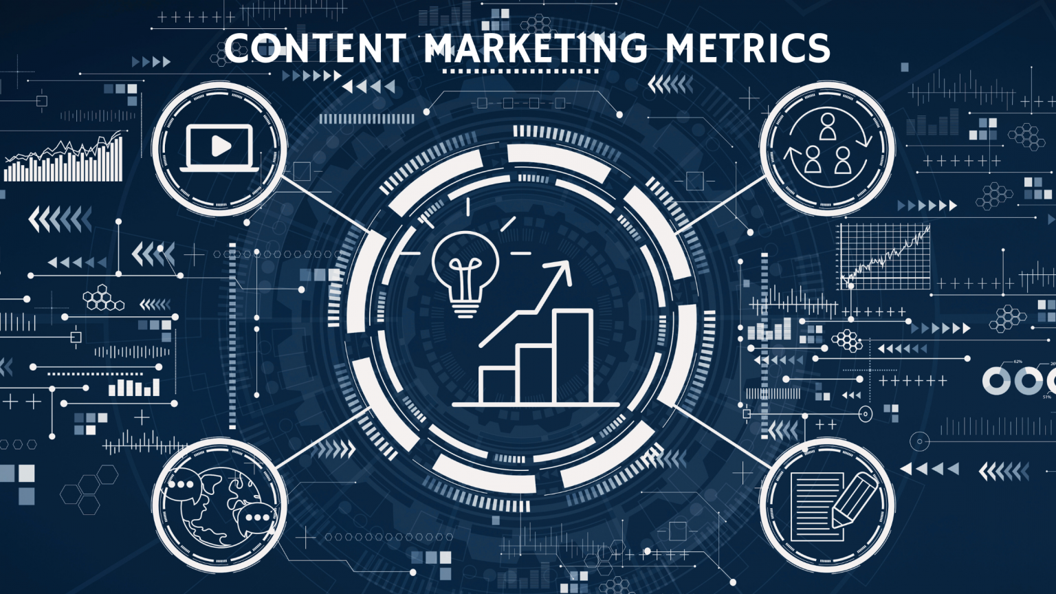 Content Marketing Metrics to Track for Small Business Success